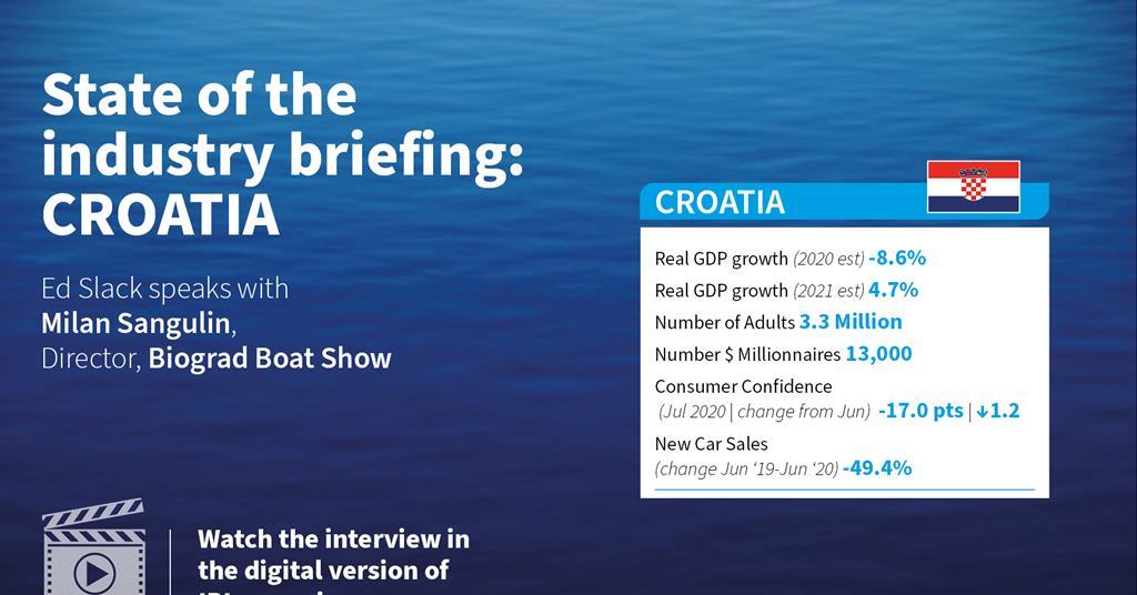 Croatia: State of the Industry Briefing | Video | International Boat ...