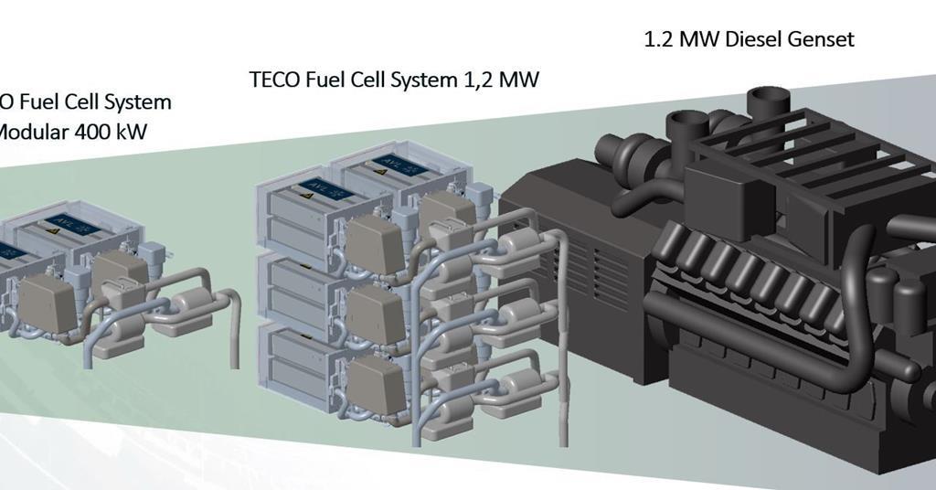 Norwegian company develops larger fuel cells for yacht applications ...