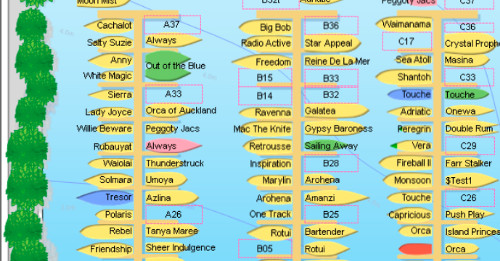 Pacsoft International sold | News | International Boat Industry