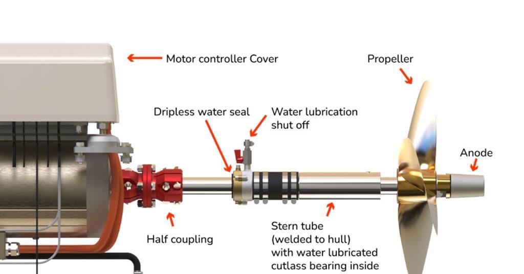 New high torque e-motor for displacement boats | Propellers ...