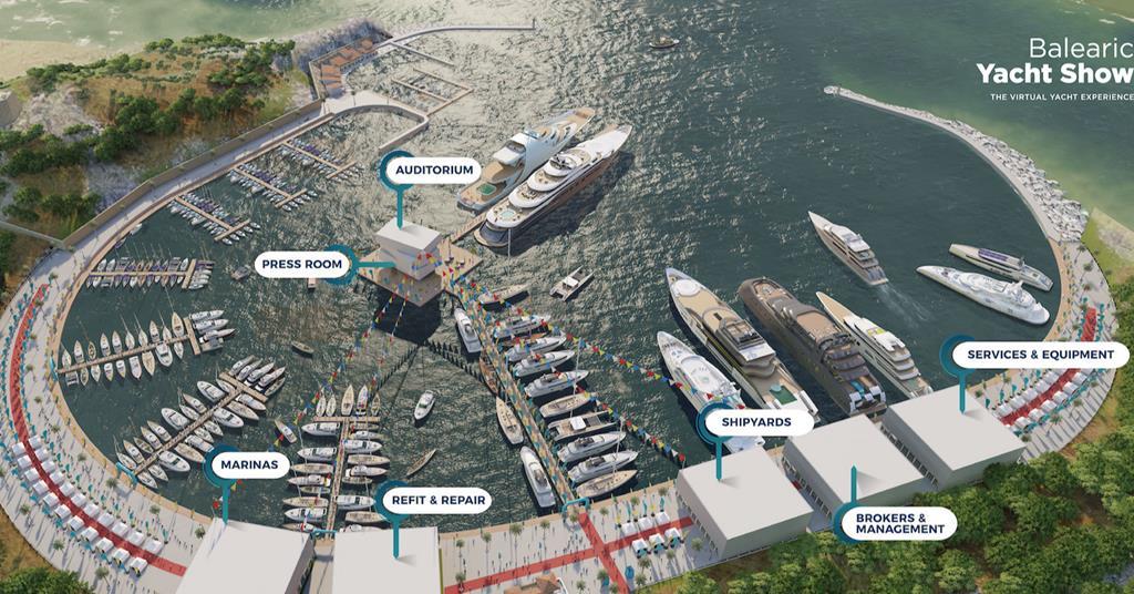 How are evolving consumer trends and technology shaping boat ...