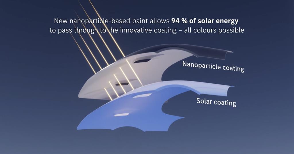 Solar paint approaches commercial use | Paints and Coatings ...