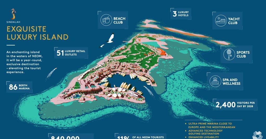 Saudi Arabia launches NEOM island yachting destination | News ...