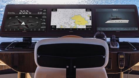 Helm equipment: Integration and sophistication | Marine Electronics ...