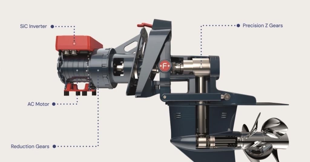 Amping up electric inboard propulsion | Inboard engines | International ...