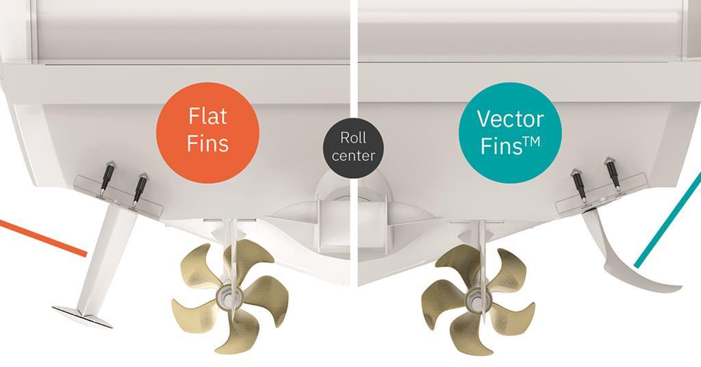 Sleipner’s new generation of Vector fins | Stabilisation ...