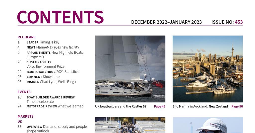 Inside this issue of IBI | UK | International Boat Industry