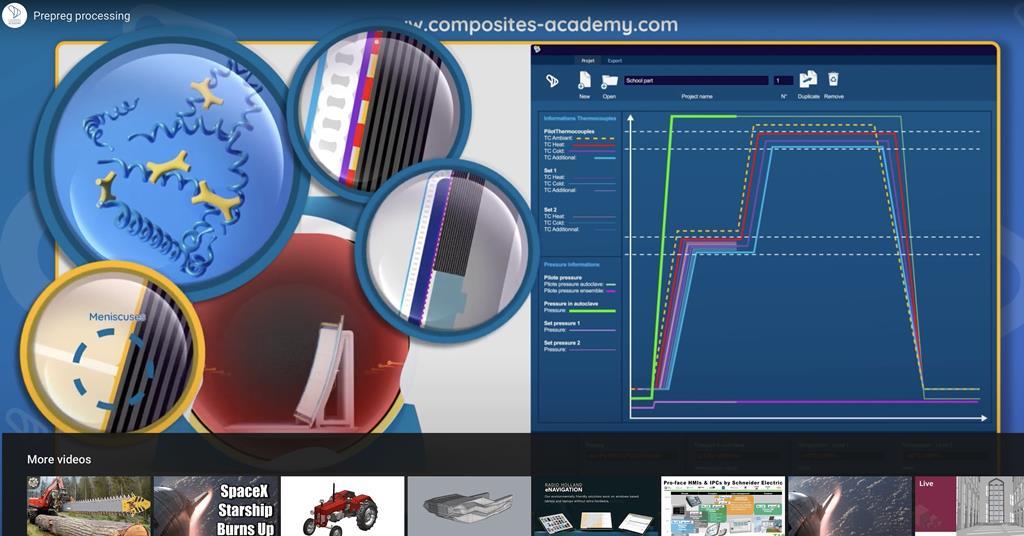 Highlights from the 2024 JEC Composites Expo | France | International ...