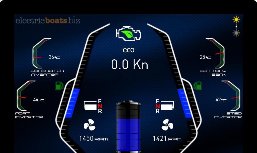 Electric Boats develops control and management platform for electric ...