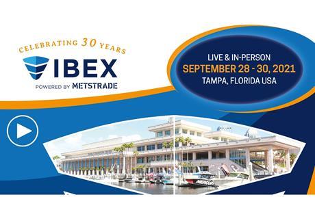 International Boat Industry